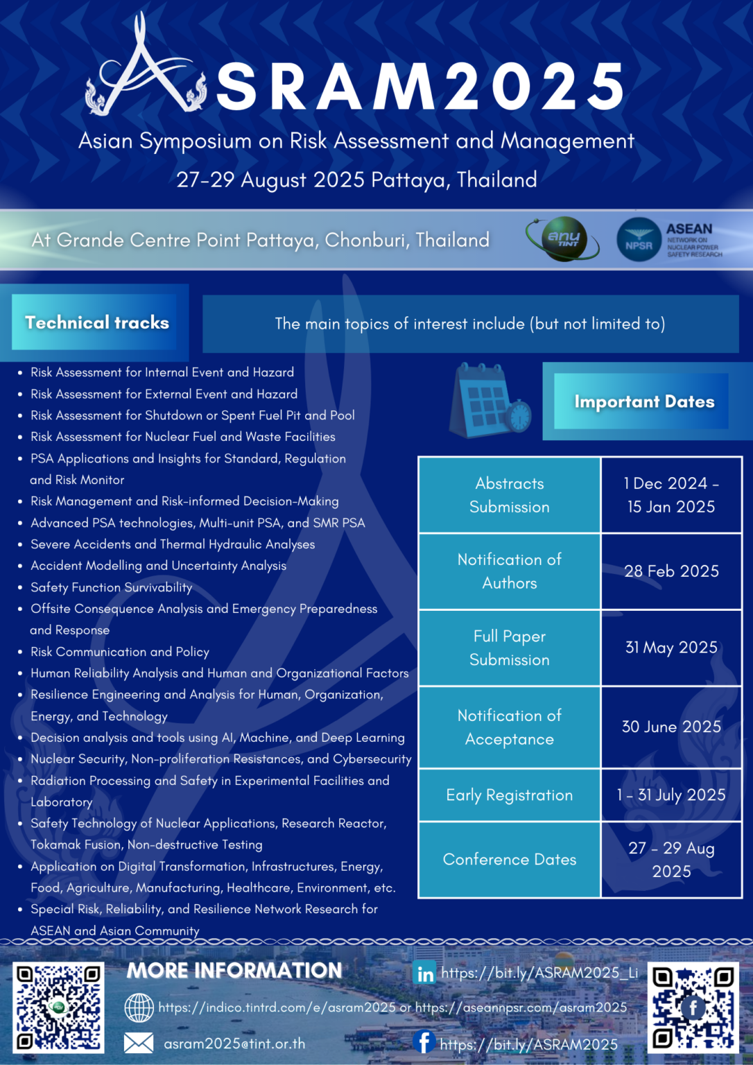 ASRAM2025 - ASEAN NPSR